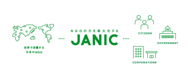 SDGs理解促進ツール | 国際協力NGOセンター JANIC